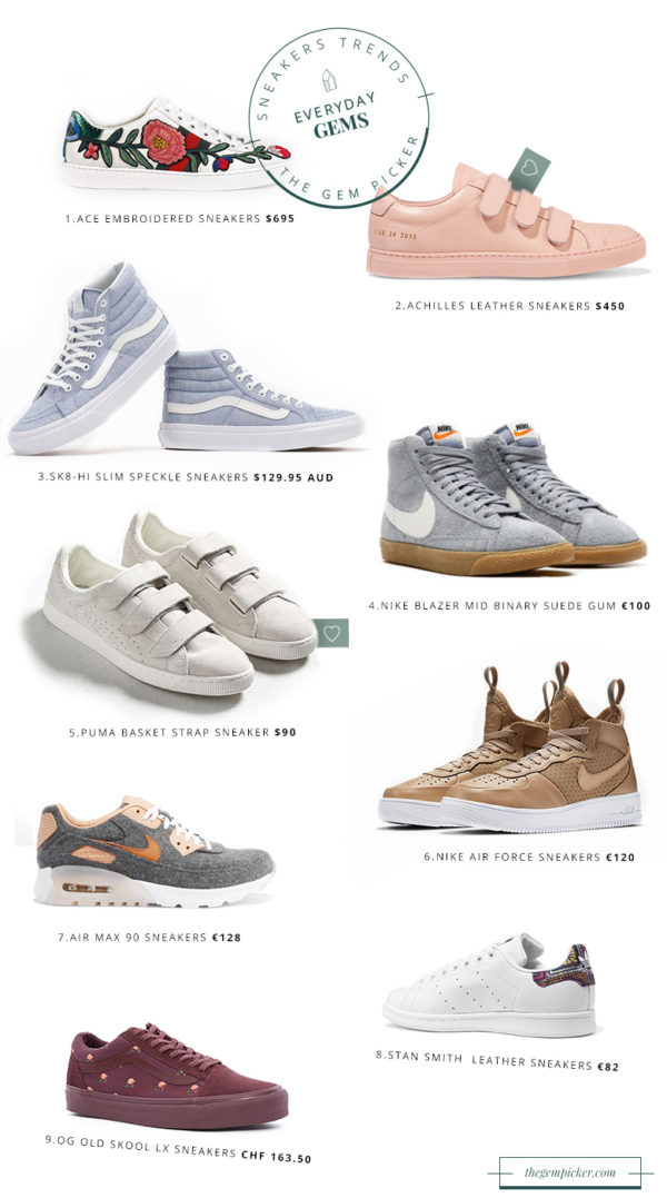 4 of the Best Sneakers Trends This Spring | The Gem Picker