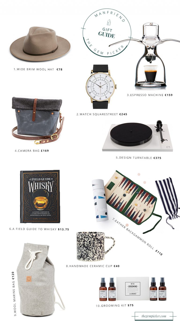 Christmas Gift Guide: for Your Manfriend, Husband, Boyfriend... | The ...